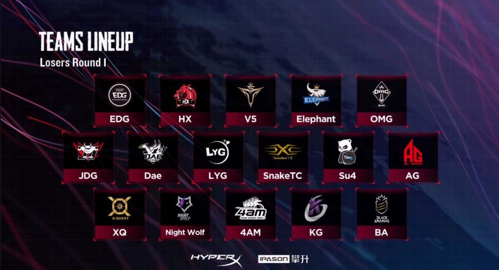 独狼大胜利！热门强队爆冷SnakeTc、4AM进入败者组_腾讯新闻