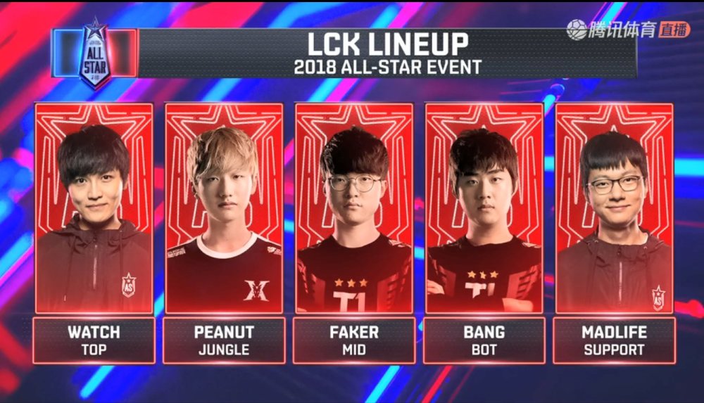 S8全明星中韩对抗赛：香锅率LPL取胜 神超Uzi再次搭档_腾讯新闻