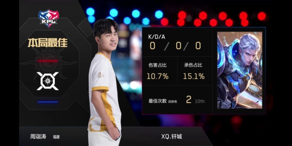 KPL综述：XQ再赢BO5RW侠登榜首 eStar零封JC_腾讯新闻
