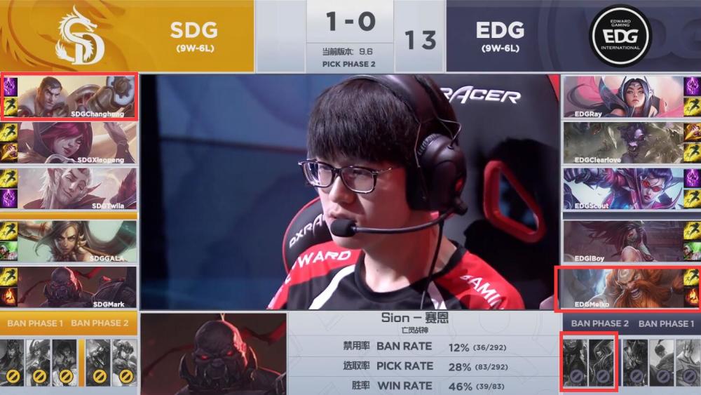 急哭了！EDG惨败阿光解说太激动 痛斥iBoy关键时刻犯错_腾讯新闻