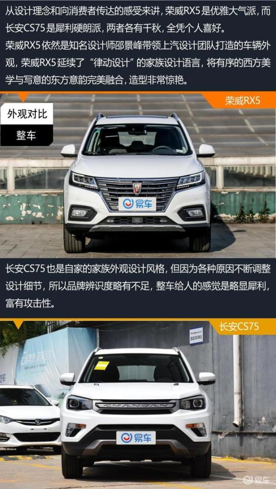 精品国产SUV大对决 荣威RX5/ 长安CS75你选谁？_腾讯新闻