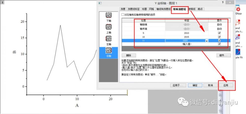 如何在折线图中添加特殊刻度线_腾讯新闻