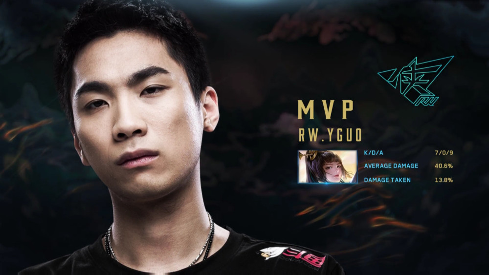 十年磨一剑，侠客闯巅峰！RW零封Hero强势挺军深圳_腾讯新闻