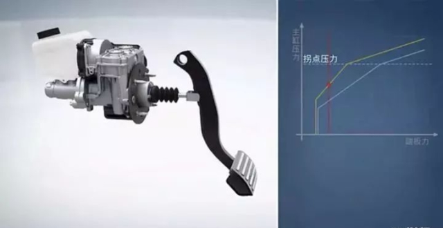 什么是IPB？和ibooster什么关系？_腾讯新闻