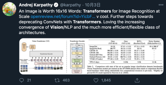 NLP/CV模型跨界进行到底，视觉Transformer要赶超CNN？_腾讯新闻