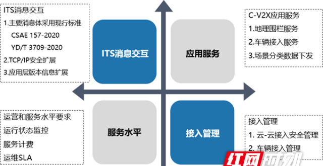 湘江智能牵头！一项CSAE标准通过“国标”立项_腾讯新闻