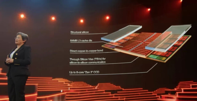 AMD的3D Chiplet处理器：先进封装的胜利_腾讯新闻