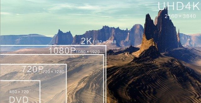 有哪些靠谱的4K片源？线上看4K已经是大势所趋_腾讯新闻