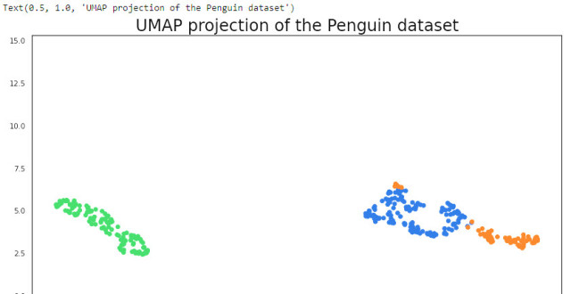 使用UMAP进行降维和可视化_腾讯新闻
