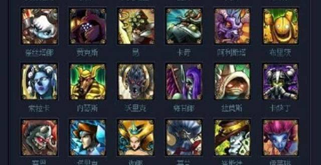 13～18年网游热度排行榜，DNF、LOL、CF永远的三幻神_腾讯新闻
