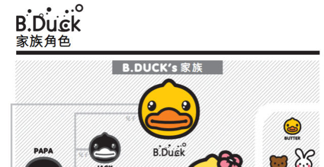 B.Duck母公司德盈控股通过港交所聆讯，潮玩“前辈”小黄鸭创千万收入_腾讯新闻