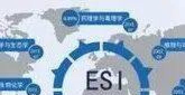 最新ESI排名出炉：362所中国内地大学上榜！附材料学科排行榜_腾讯新闻