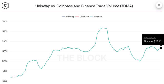 一文读懂 THORChain 运作机制与经济模型_腾讯新闻