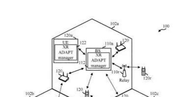 Niantic开放Lightship开发平台ARDK，助力开发者构建AR世界体验_腾讯新闻