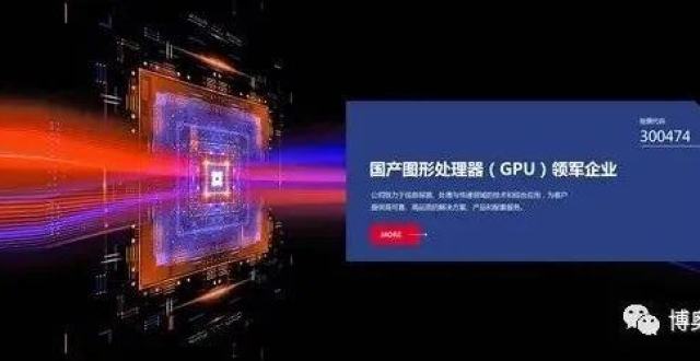 景嘉微JM9 GPU规格、性能首次公开！国产GPU任重道远_腾讯新闻