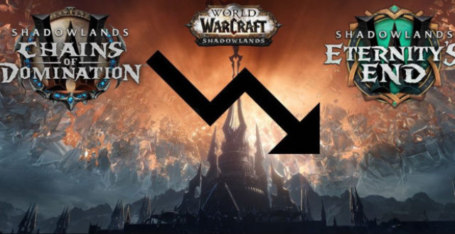 Bellular统计9.0玩家参与度，证明《魔兽世界》已到存亡之秋_腾讯新闻