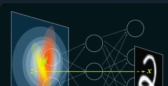 时隔一年，Kevin P.Murphy《概率机器学习：进阶》成书，还开放了PDF下载_腾讯新闻