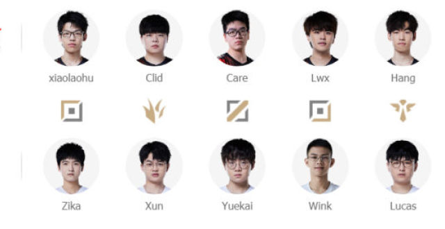 iG迎来季后赛生死战！LPL首发：Viper交手Light_腾讯新闻