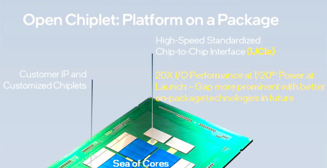 【芯视野】巨头主导Chiplet竞赛，中国厂商如何参与角逐？_腾讯新闻