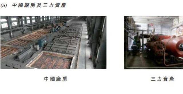 SANERGY，石墨电极制造商，再次向港交所递交招股书，拟香港IPO上市_腾讯新闻