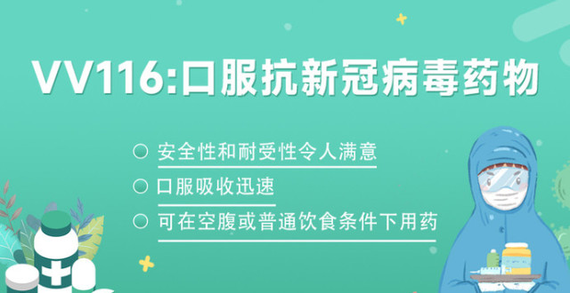 国产新冠口服药VV116三期临床研究传来喜讯，将进入上市申请阶段_腾讯新闻