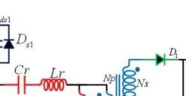干货｜完整的LLC原理讲解_腾讯新闻