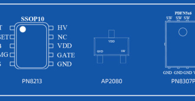打造新一代爆款产品！Chipown芯朋微推出65W PD套片方案_腾讯新闻