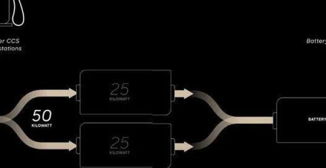 技术讨论｜Lucid设计的Wunderbox设计_腾讯新闻