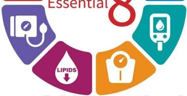 AHA提出“生命8要素”，你做对了几条？_腾讯新闻