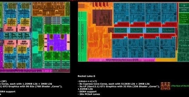 国产4nm芯片搞定！可以封装PC和手机CPU了！_腾讯新闻