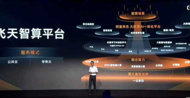 阿里云推出15 EFLOPS“飞天智算平台”，特斯拉Dojo弱爆了_腾讯新闻