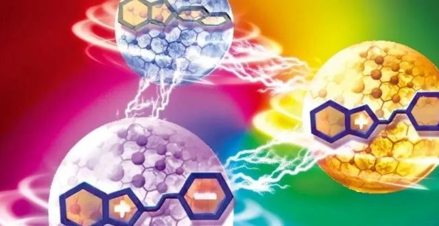 Sci.China Chem.出版2022新锐科学家专刊_腾讯新闻