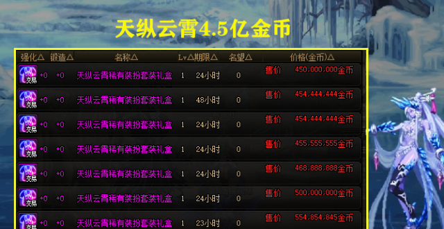 DNF：10号开服时装物价！暖暖玩家太着急了，婚纱4亿都有人买单_腾讯新闻