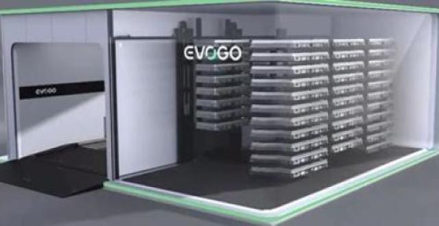 宁德时代EVOGO换电站西南首城落地贵阳，成都列入规划_腾讯新闻