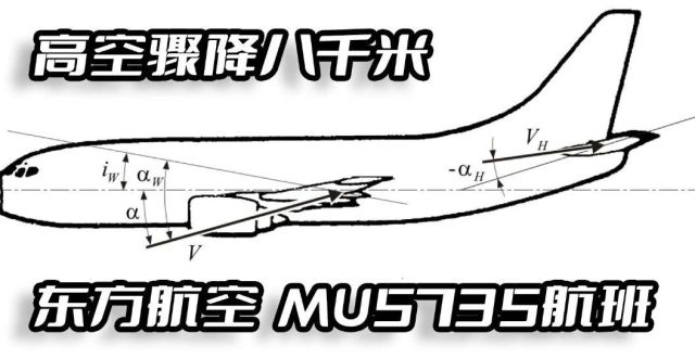 孔雀折翼空中浩劫，东航MU5735航班高空垂直骤降八千米坠毁失事原因技术性分析_腾讯新闻