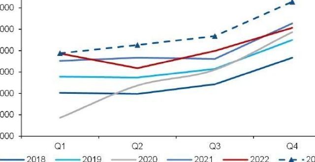 China：Consumption to Lead the Recovery_腾讯新闻