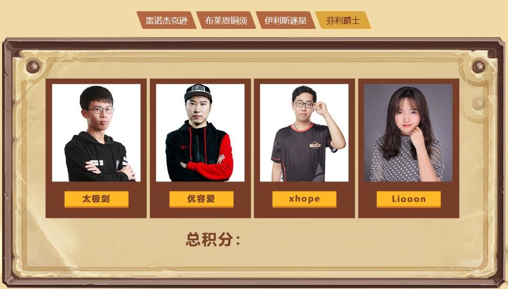 炉石传说：虎牙探险者协会大乱斗，安德罗妮团队拿到首日冠军