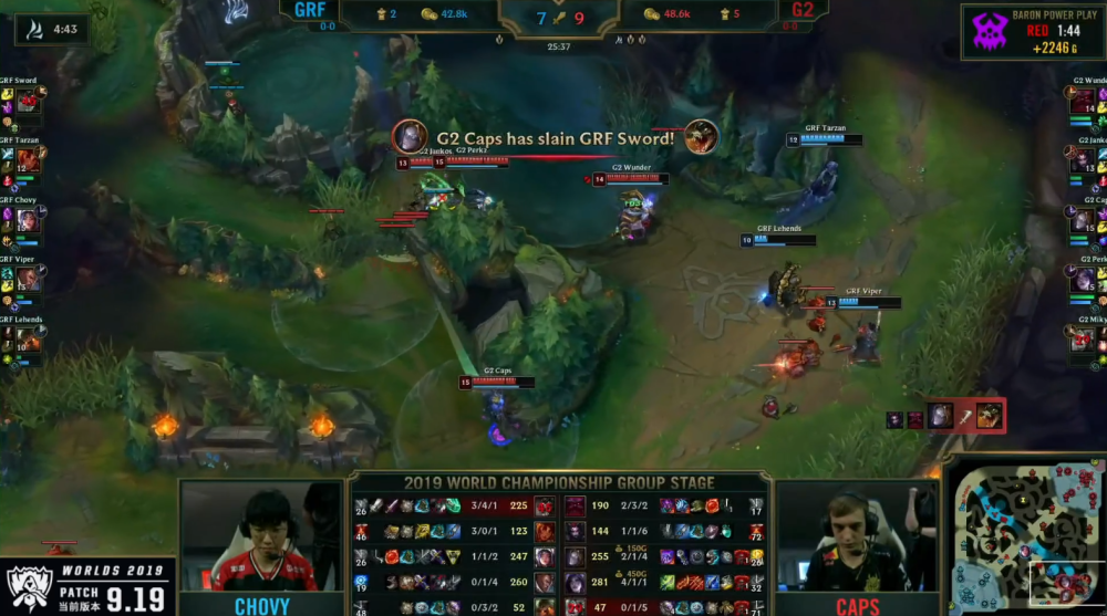 LOL：G2首战选出稳健的常规阵容，却以碾压态势击败GRF！