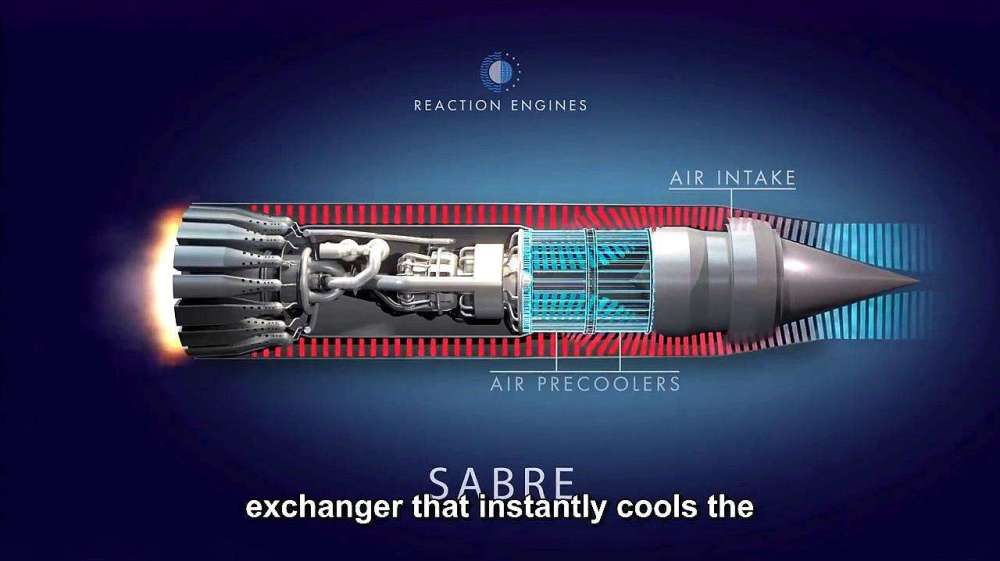 TBCC发动机-千图网