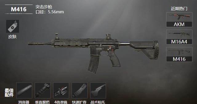 M416哪个配件最重要？红点、倍镜一般，王小宝重点推荐枪托和握把