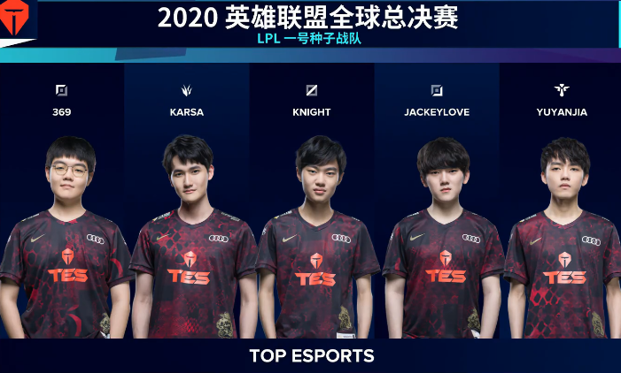 TES训练赛真实表现曝光，刘青松：这是夺冠前兆，去年FPX也这样！