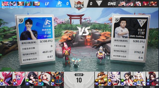 仅凭观赛感就入坑OPL，OPL秋季赛开赛了！你准备好了没？