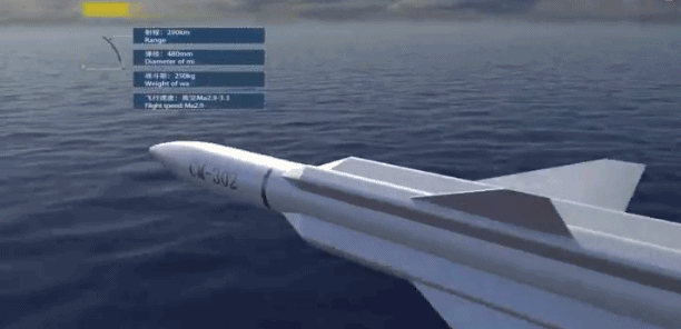 出道即巅峰？中国反舰利器YJ-12导弹在世界上是什么水平？_腾讯新闻