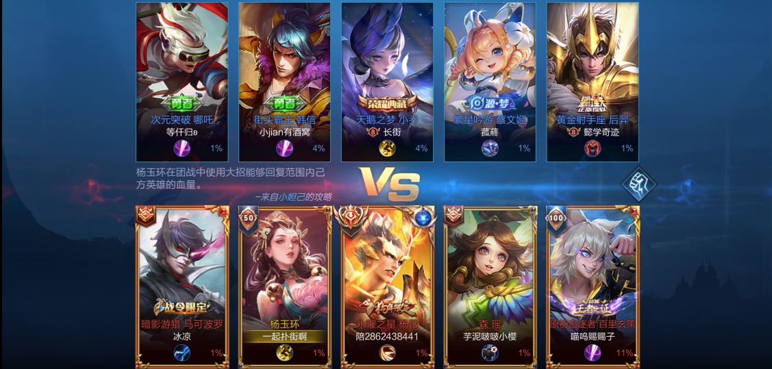 王者荣耀：对抗路英雄前期T0，后期T10086，你觉得有哪些？