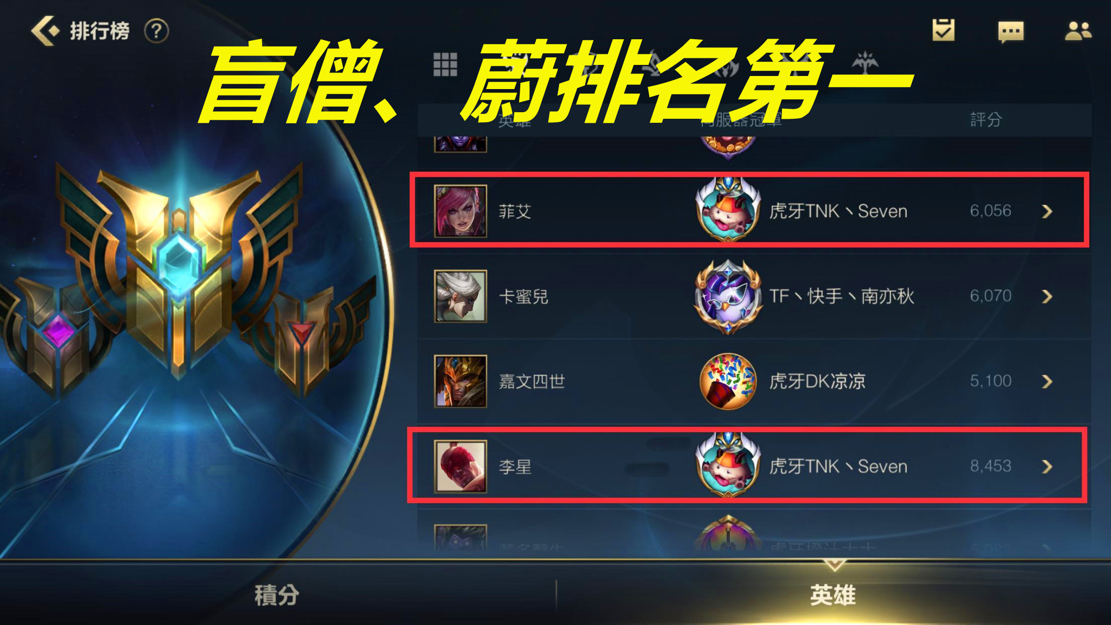 王者荣耀职业选手转战LOLM，盲僧胜率高达63％，网友：LOLM版梦泪！