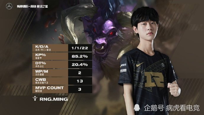 二比零FPX后登顶积分榜，RNG起飞了？解决这几个问题前RNG都称不上顶级强队！