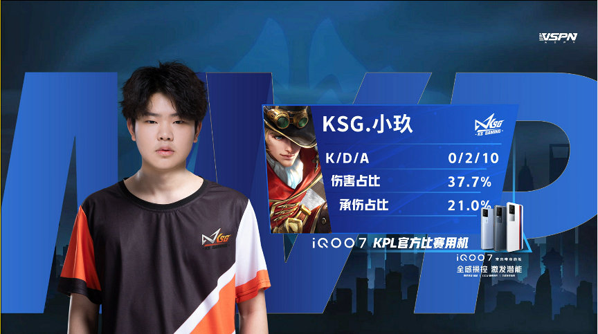 2021KPL春季赛版本答案。Cat初晨小玖清清谁是正确选择