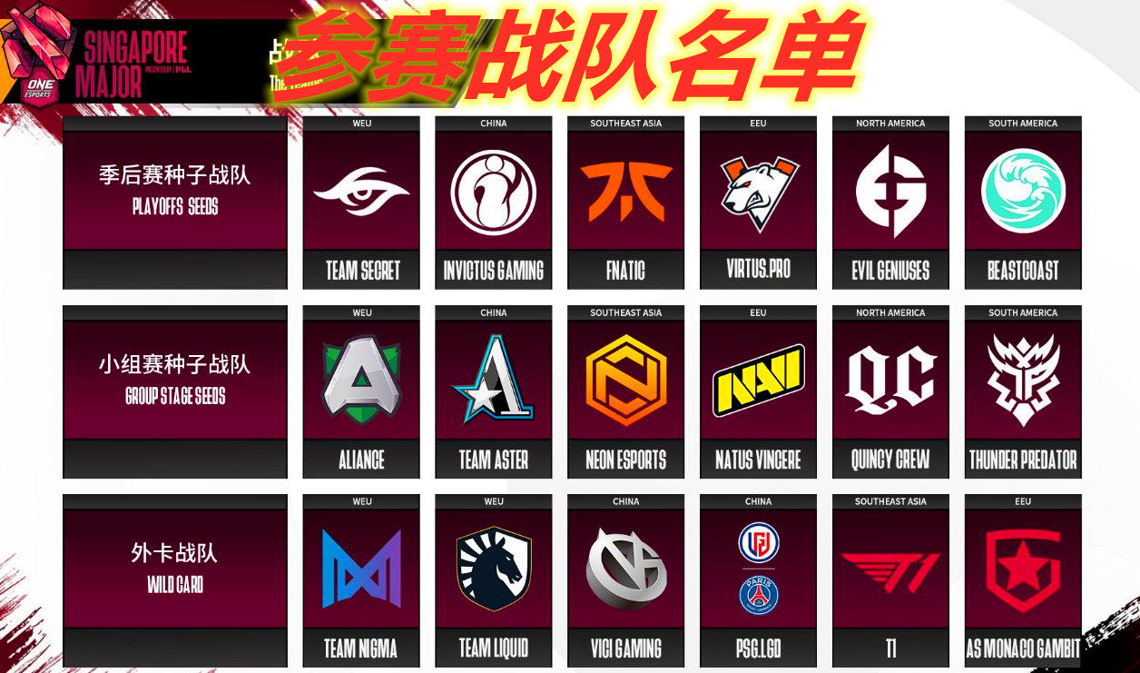 Dota2：Major新加坡站即将开启，网友：Aster上下限最高！