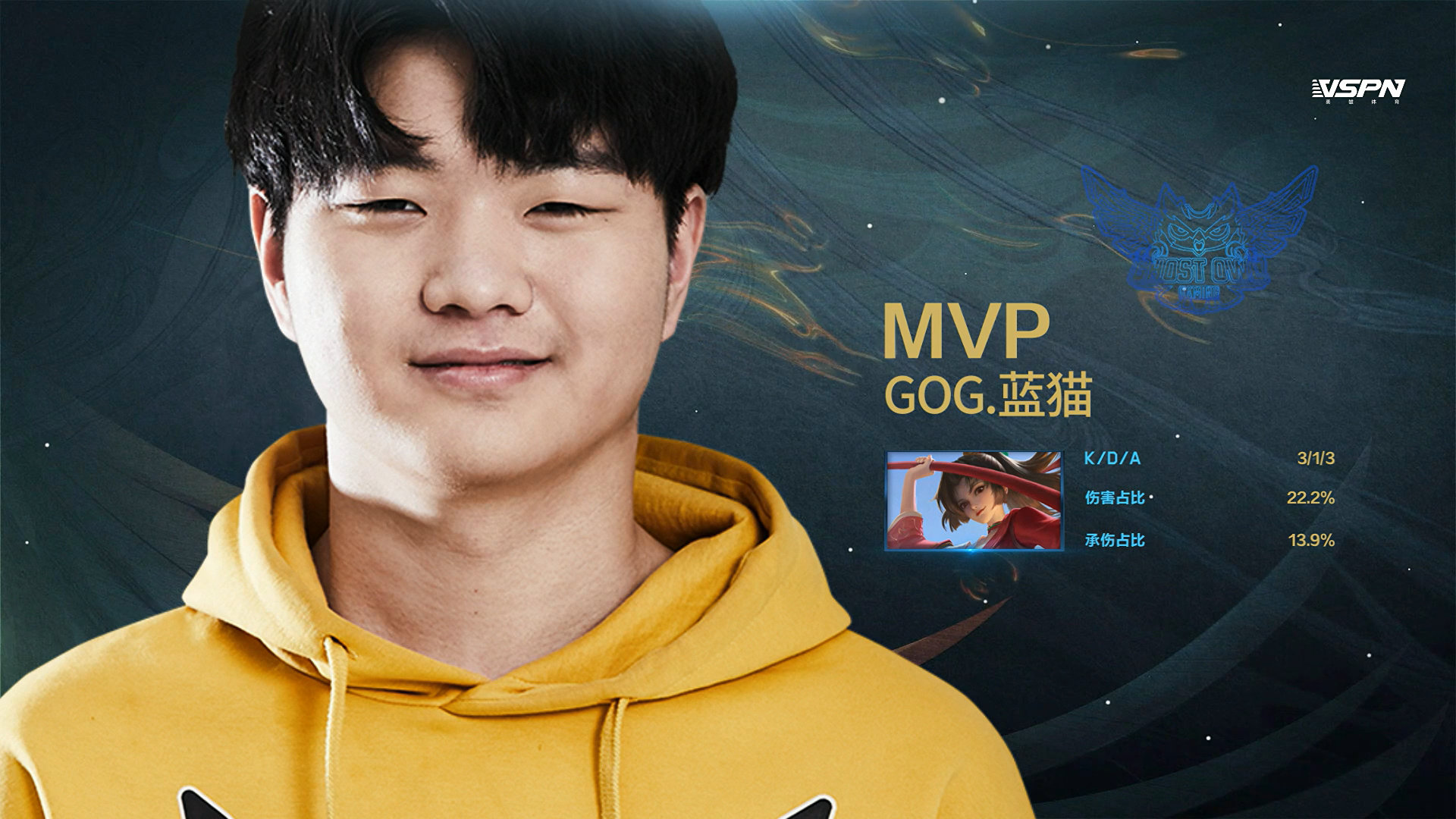 GOG4比3爆冷击败TTG进世冠正赛，TTG连续倒在巅峰对决，世冠正赛或与他们无缘