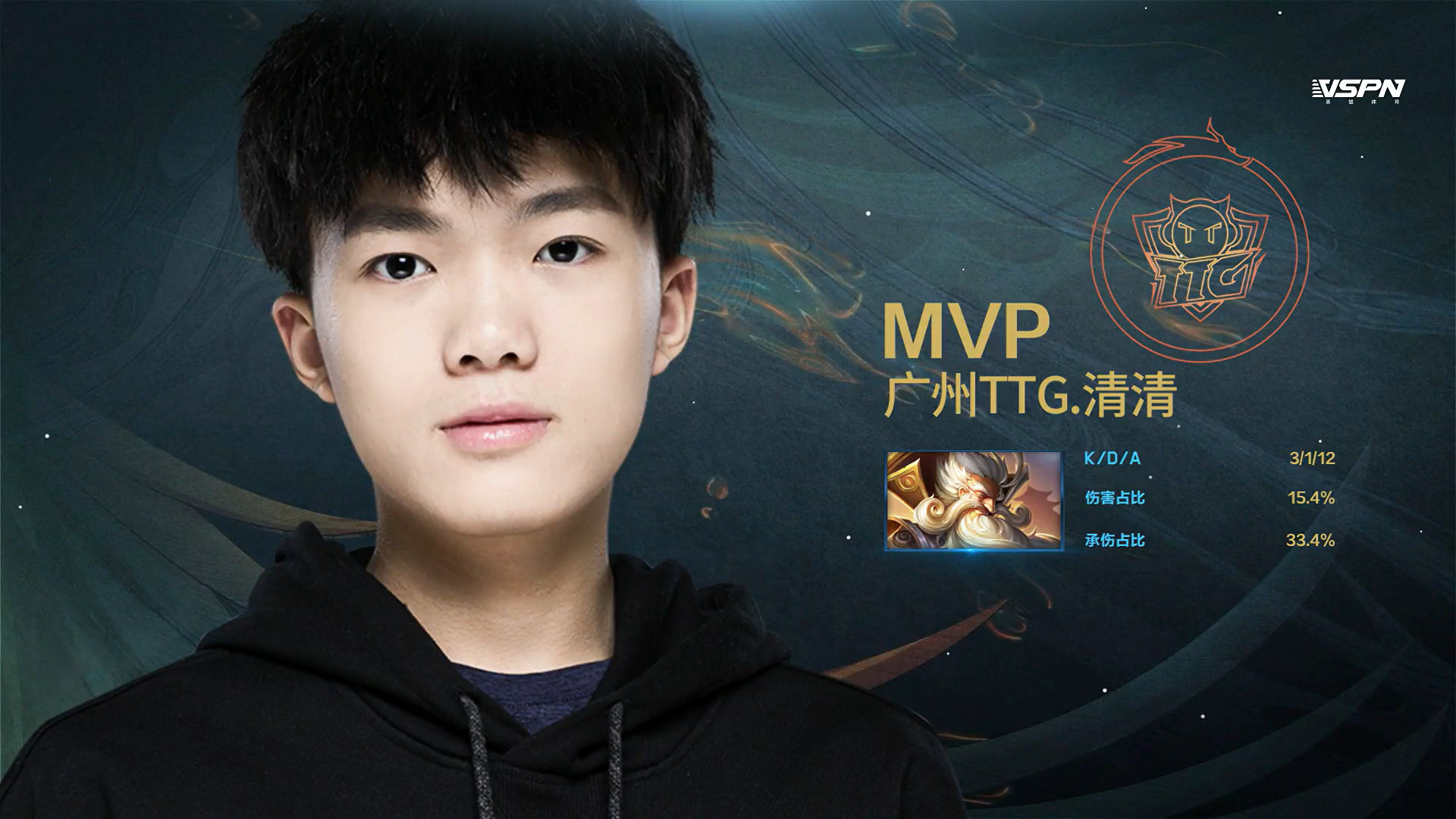 GOG4比3爆冷击败TTG进世冠正赛，TTG连续倒在巅峰对决，世冠正赛或与他们无缘